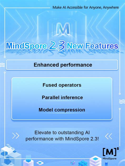 mindspore on linkedin mindspore versionupdate newfeatures opensource ai aiframework