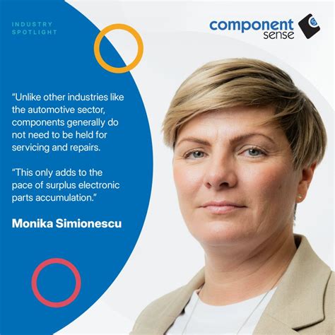 Component Sense On Linkedin Telecomindustry Inventorymanagement