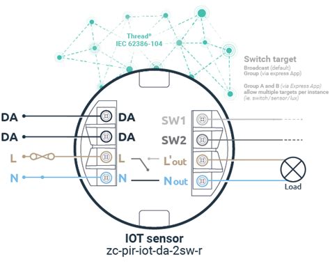 standalone devices multiple targets 1 zencontrol