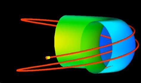 Musings 1 On The Bootstrap Current In Tokamaks