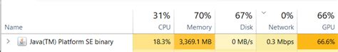 extremely high gpu usage when playing minecraft java edition support