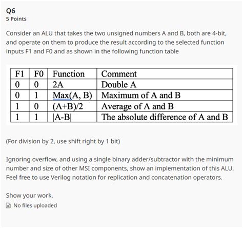 Solved Q Points Consider An ALU That Takes The Two Chegg