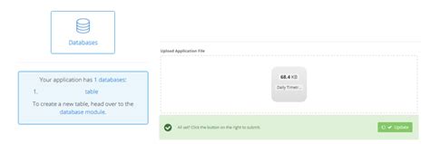 Invoice Dashboard Templates