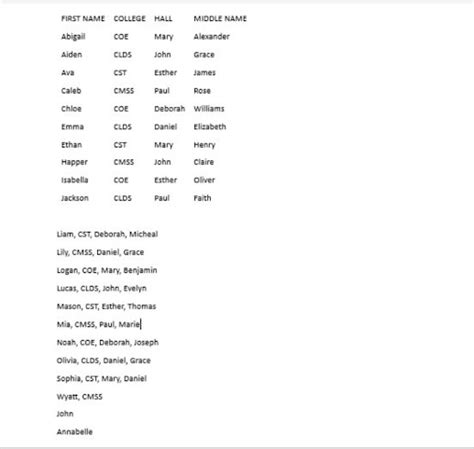 Tables Microsoft Assignment