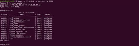 Postgres Database Replication In Django Earthly Blog