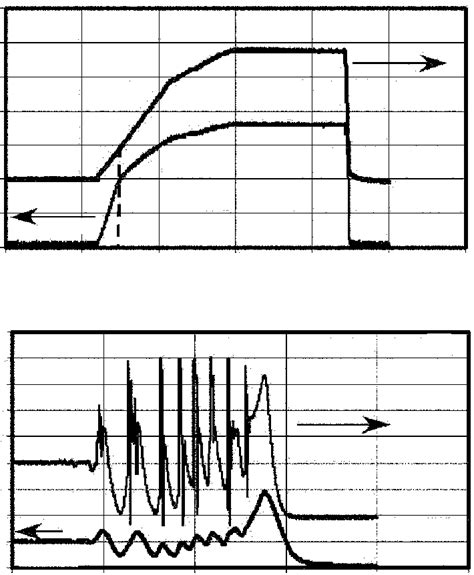 A The Top Trace In This Plot Is The Voltage Trace Rising To 80 KV Download Scientific