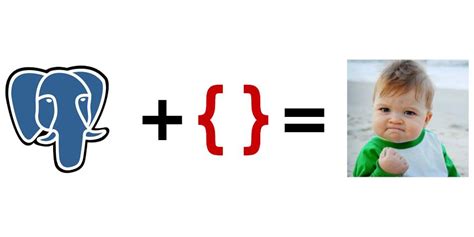 Build A Json Response Directly In Postgresql Dražen Golić