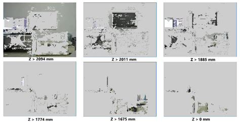 Improvement Of Image Stitching Using Binocular Camera Calibration Model
