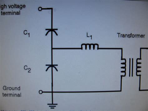 Power Transmission Extra High Voltage Measurement Using Capacitor Voltage Transformer