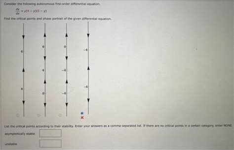 Solved Consider The Following Autonomous First Order