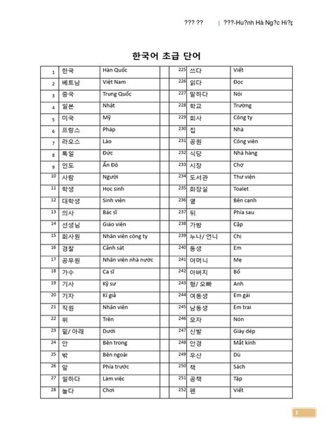 한국어 초급 단어 Pdf