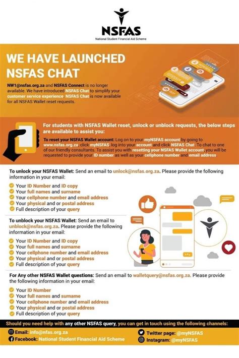 How To Unlock Your NSFAS Wallet With NSFAS Chat Updated 2023 2024 Bursaries South Africa