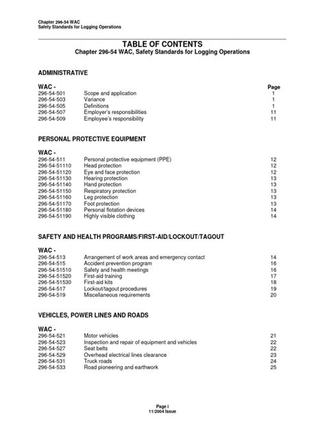 Safety Standards For Logging Operations Pdf Logging
