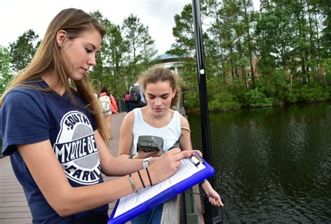 Coastal Ocean Dynamics Vip Coastal Carolina