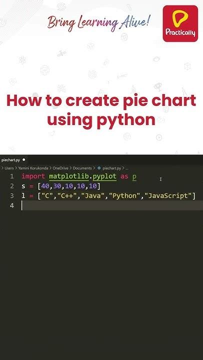 How To Create Pie Chart Using Python Python Practically Youtube