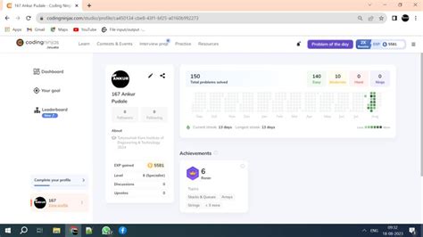 Ankur Pudale On Linkedin Thrilled To Share That Ive Successfully