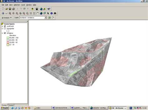 B Exercise 4 3d Model Created By Using Arc Scene Download Scientific Diagram