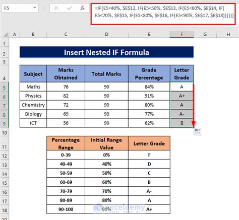 How To Calculate Grade Percentage In Excel 2 Suitable Ways