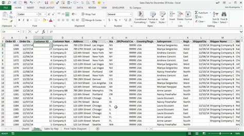 Summarise Data For Graphs Using Pivot Tables In Excel Youtube