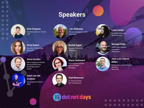 Dotnetdays Dotnet Dotnetconference Dotnetdaysro Speakers Lineup Technologyconference