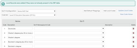 Ed Fi Getting Started Guide Aeries Software Ed Fi Getting Started Guide Aeries Software