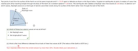 Solved Two points A and B on the surface of the Earth are at | Chegg.com