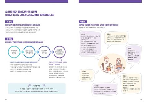 [한국정보정보통신기술협회] tta아카데미 및 sw품질교육 자격시험 csts 안내 sw중심대학협의회 소프트웨어중심대학협의회
