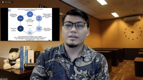 Dmbok Fundamentals Brainmatics