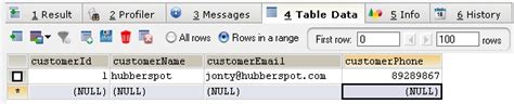 How To Develop Your First Hibernate Application Step By Step Learn