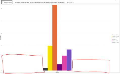 Removing Blank Spaces Microsoft Fabric Community