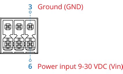 TRB Powering Options Teltonika Networks Wiki