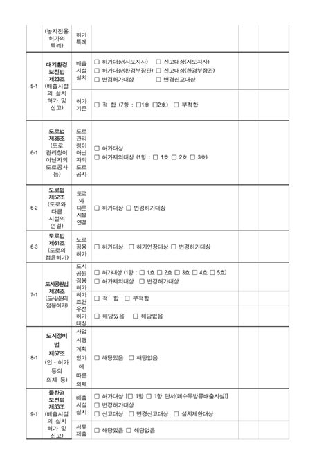 한국건축규정 20240419국토교통부고시 제2024 206호 체크리스트 건축허가 신청시 세움터 입력240701시행 네이버 블로그