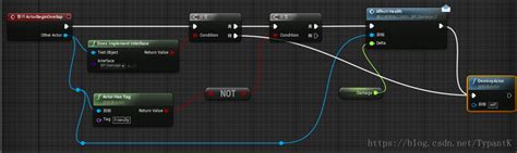 【ue4】蓝图中实现projectile伤害、碰撞体伤害the Beginning Csdn博客