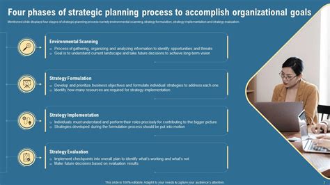 Strategic Management Guide For Leaders Strategy Cd Ppt Example