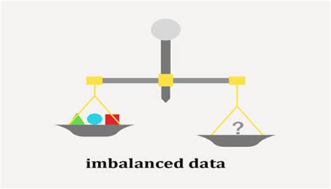 how to handle imbalanced datasets by prateek kapoor medium