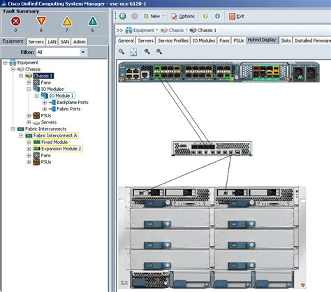Unified Communications Virtualization Deployment Guide On Ucs B Series Blade Servers Cisco