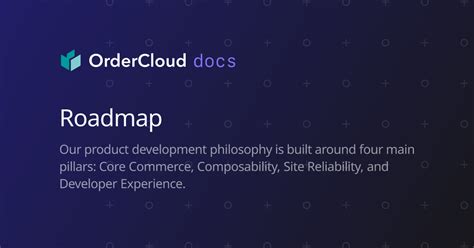 Ordercloud Roadmap Ordercloud Documentation