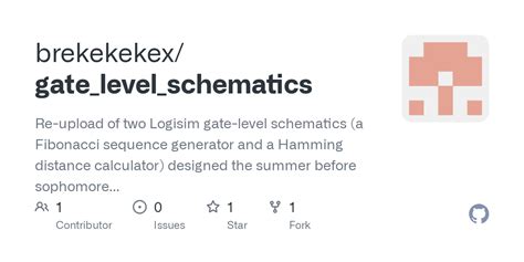 GitHub Brekekekex Gate Level Schematics Re Upload Of Two Logisim Gate Level Schematics A