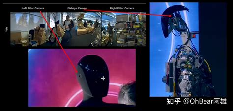 tesla optimus 机器人最全硬件分析 知乎