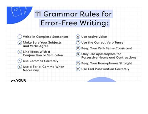 Free Writing Error Basics Pdf