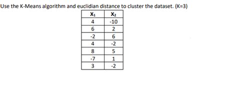 based on the answer to the clustering question in the