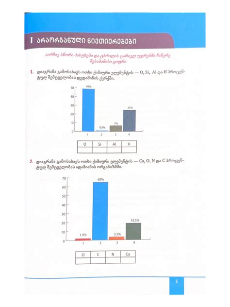 ზაალიშვილი Pdf