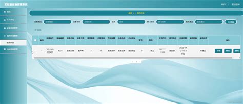 Java计算机毕业设计ssm实验室设备管理系统5k648（附源码、数据库） Csdn博客