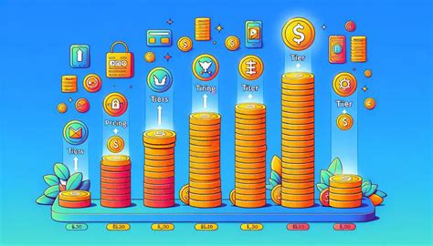 How Does Draftbit Pricing Work Saas Lucid