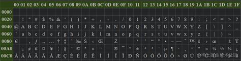 Unicode表 § 编码和解码 掘金