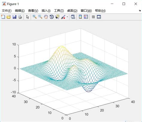 Matlab 2016怎么绘制三维等高线图形 武林网
