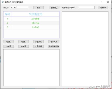 简单优先分析法演示系统——c c qt实现 简单优先分析法c＋＋编程 csdn博客