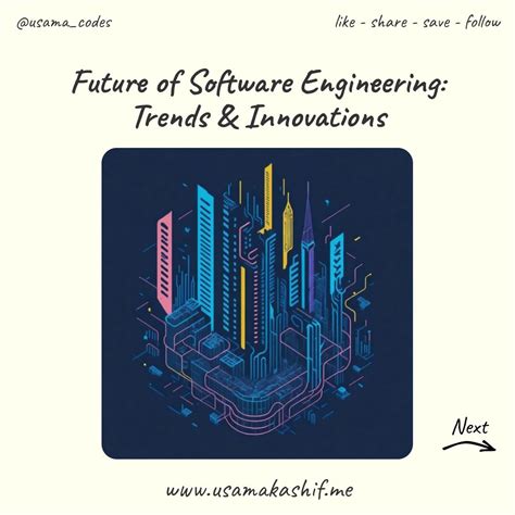 Usama Kashif On Linkedin Softwareengineering Futuretrends Innovation Techrevolution