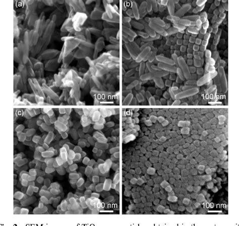 Figure 2 From Green Synthesis Of Shape Defined Anatase Tio2 Nanocrystals Wholly Exposed With
