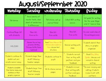 Writing Scope And Sequence Second Grade By Texas Teaching Fanatic